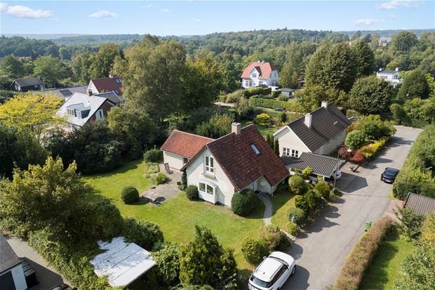 149 boliger til salg i 2840 Holte - EDC Boligindeks